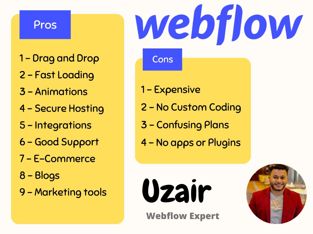 Muhammad Uzair Javed 🏅 on LinkedIn: #webflow #figmatowebflow #uidesign ... Muhammad Uzair Javed 🏅 on LinkedIn: #webflow #figmatowebflow #uidesign ...