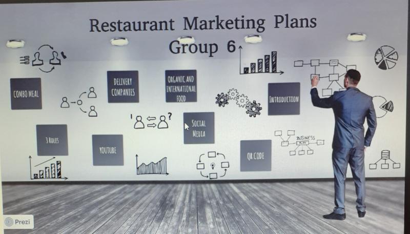 Sukhvir Kaur on LinkedIn: #marketing #mktg225 Sukhvir Kaur on LinkedIn: #marketing #mktg225