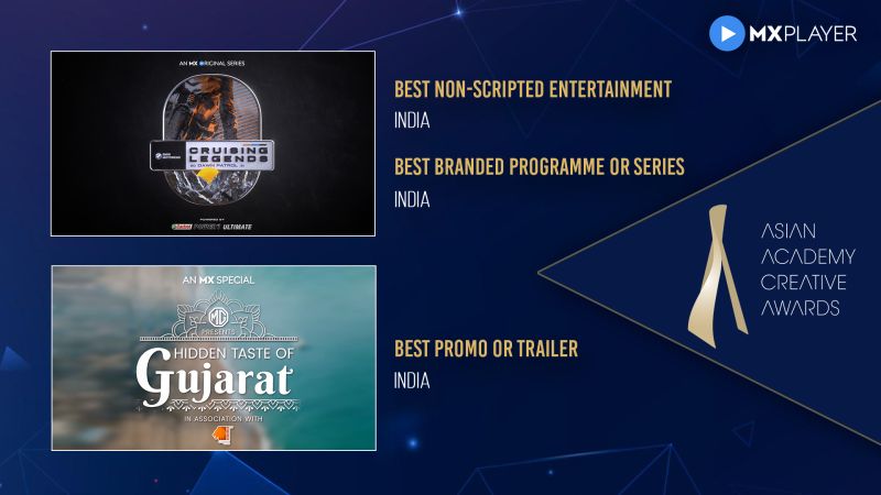 Ansika Vijayan on LinkedIn: So happy to share this. Worked on this ... Ansika Vijayan on LinkedIn: So happy to share this. Worked on this ...