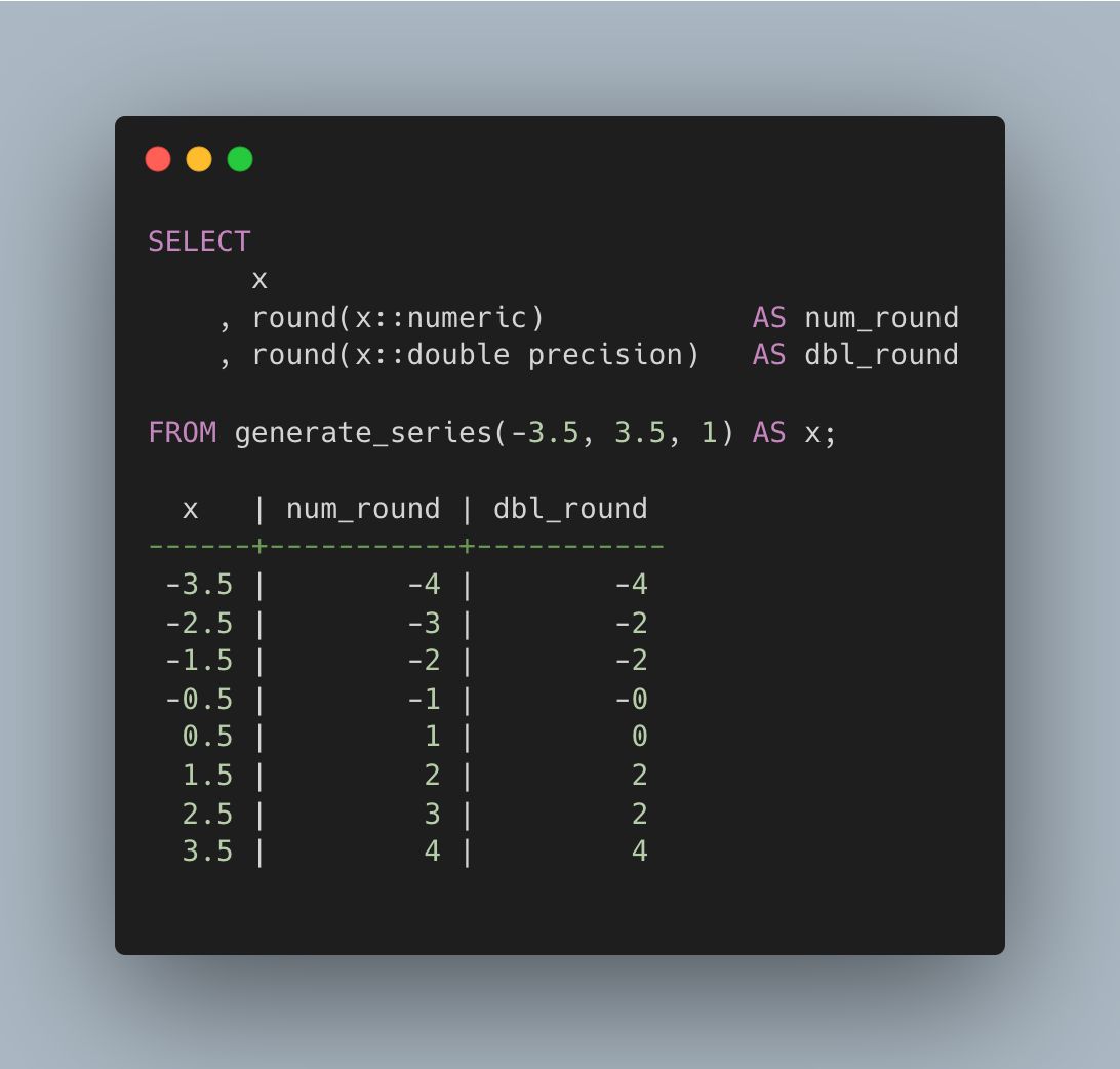 Learning SQL on LinkedIn: #learningsql #sql #sqldatatypes # ... Learning SQL on LinkedIn: #learningsql #sql #sqldatatypes # ...