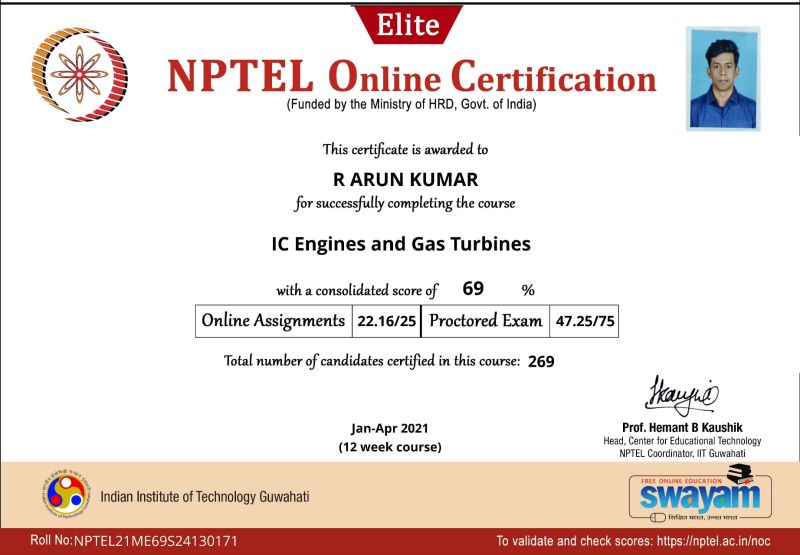 R ARUN KUMAR on LinkedIn: #nptel #nptel #iitguwahati R ARUN KUMAR on LinkedIn: #nptel #nptel #iitguwahati