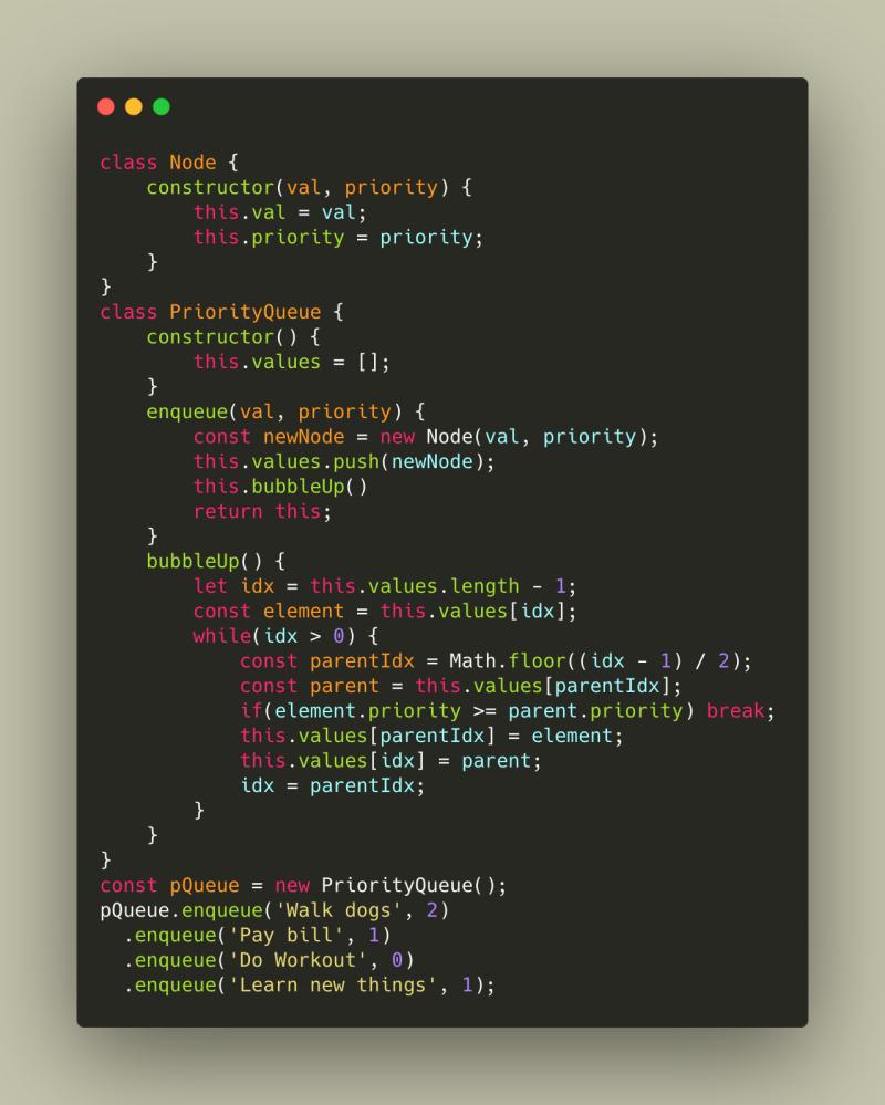 Alapan Chatterjee on LinkedIn: #javascript #datastructures #algorithm Alapan Chatterjee on LinkedIn: #javascript #datastructures #algorithm
