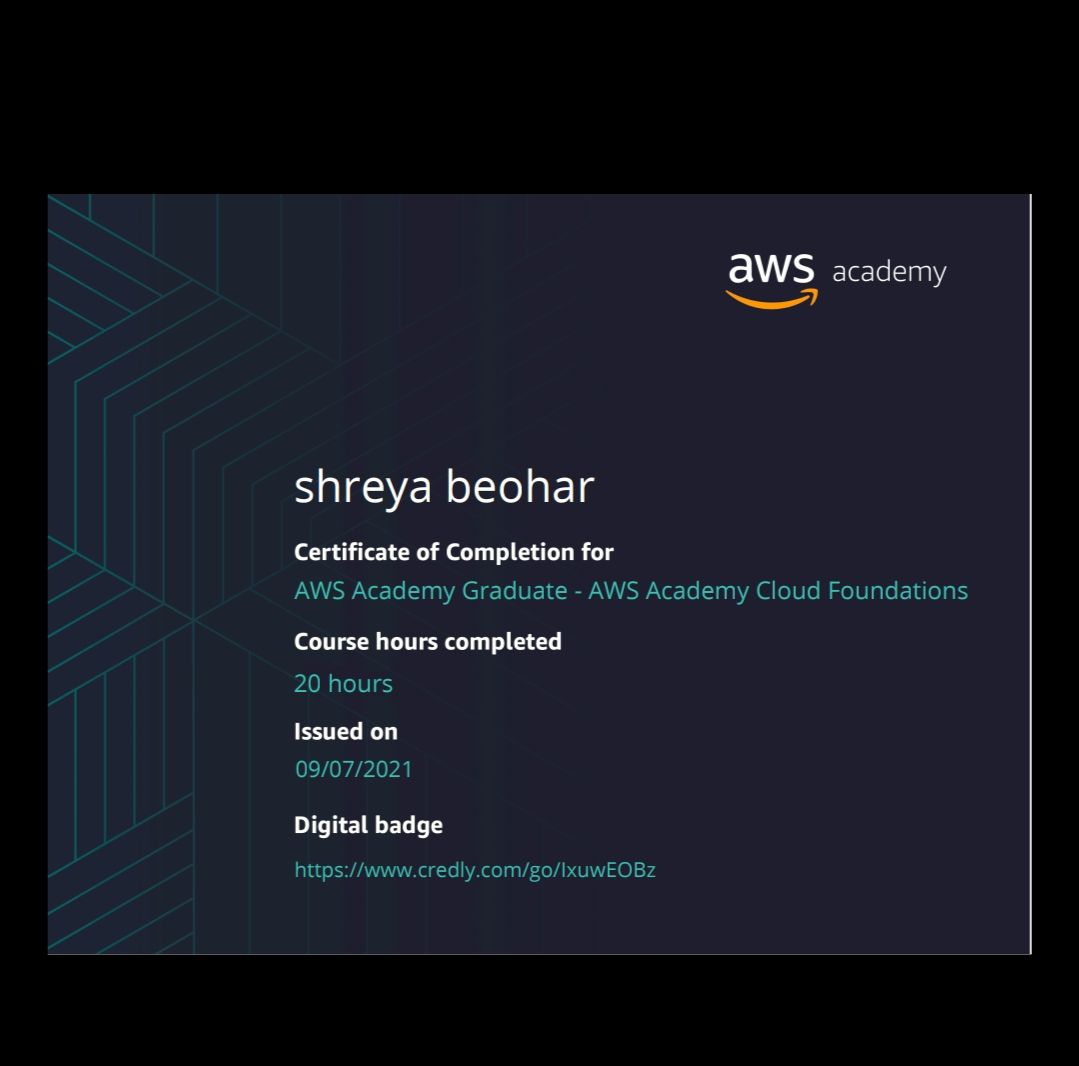 Shreya Beohar on LinkedIn: #aws Shreya Beohar on LinkedIn: #aws