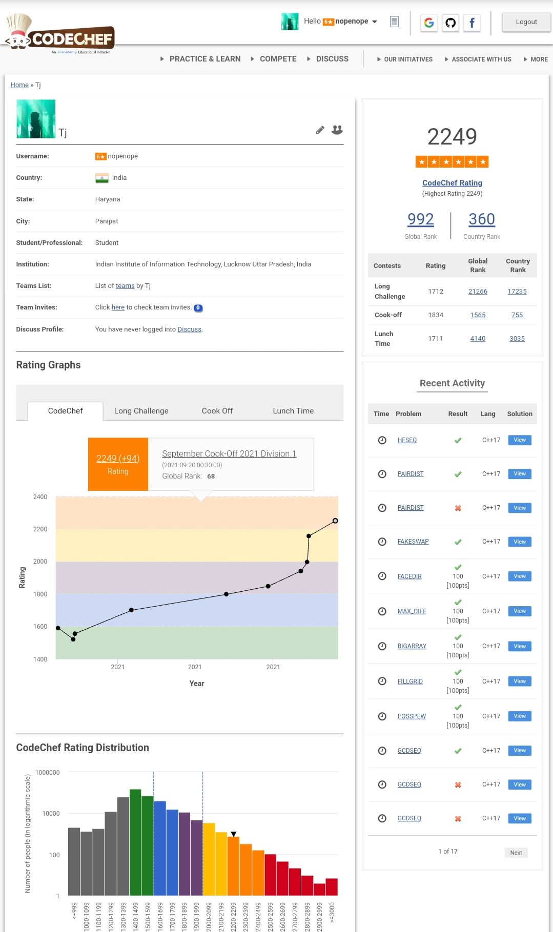 Tejas Taneja on LinkedIn: #competitiveprogramming #codechef #codeforces ... Tejas Taneja on LinkedIn: #competitiveprogramming #codechef #codeforces ...