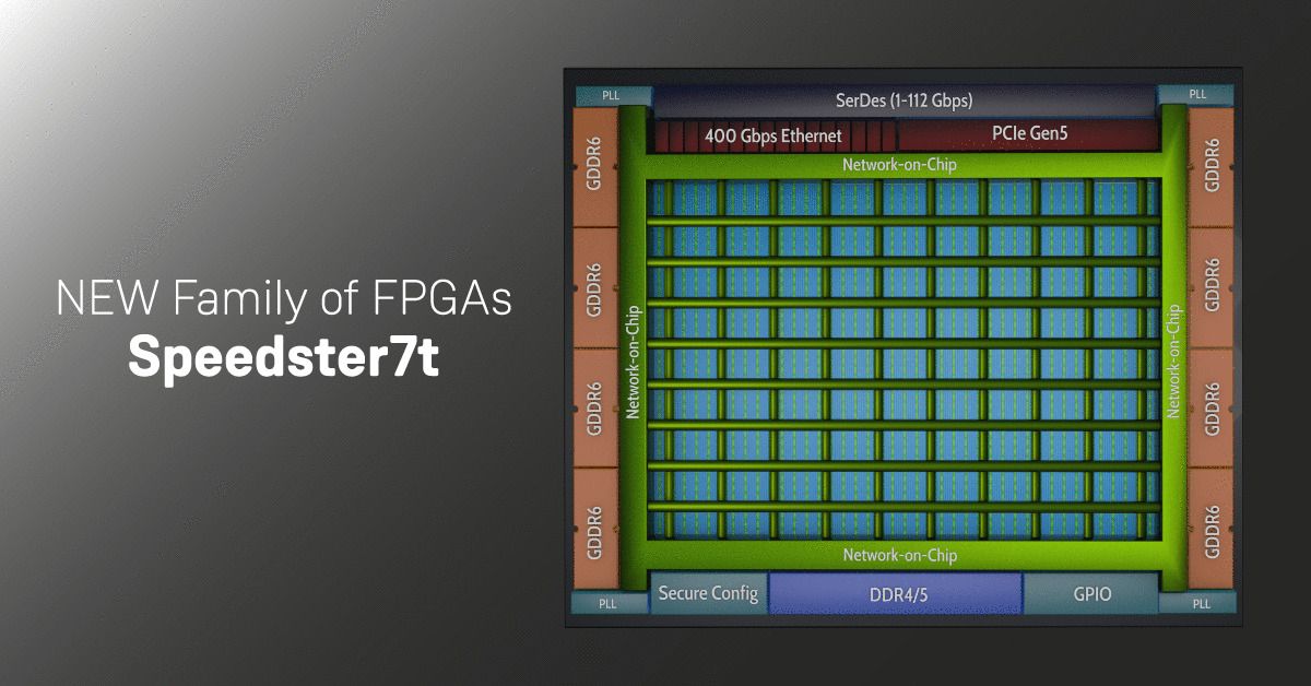 Achronix Semiconductor Corporation on LinkedIn: High-End FPGA Showdown ... Achronix Semiconductor Corporation on LinkedIn: High-End FPGA Showdown ...