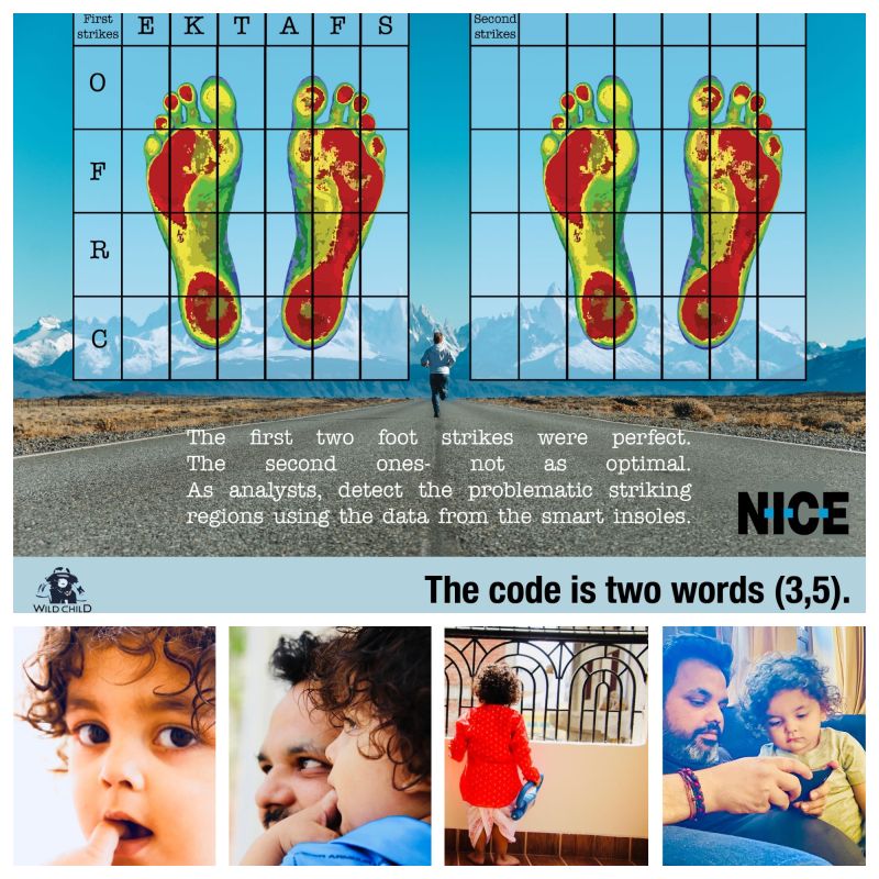 Shridhar Mishra on LinkedIn: #nicenwise #lifeatnice Shridhar Mishra on LinkedIn: #nicenwise #lifeatnice