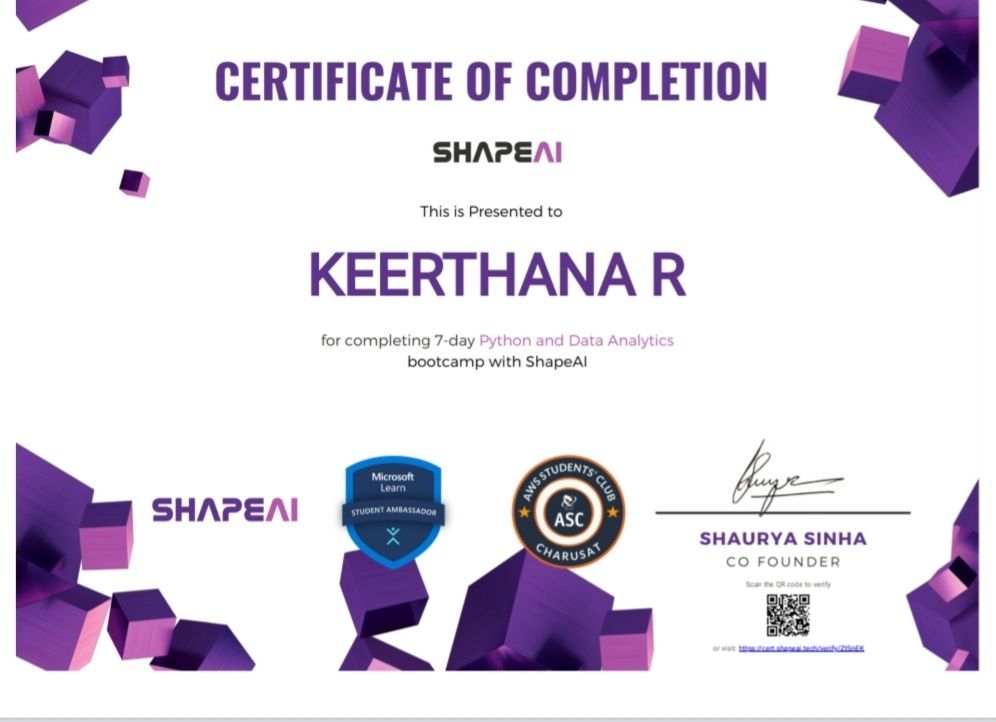 Keerthana R on LinkedIn: #bootcamp #shapeai #python #dataanalytics Keerthana R on LinkedIn: #bootcamp #shapeai #python #dataanalytics