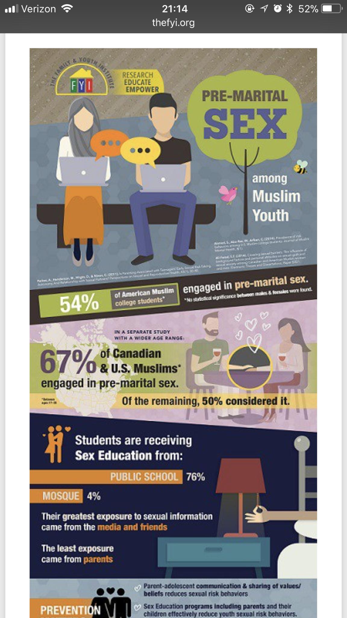 Shaakira Abdullah, PhD, DNP, FNP-BC on LinkedIn: Check out these stats ... Shaakira Abdullah, PhD, DNP, FNP-BC on LinkedIn: Check out these stats ...