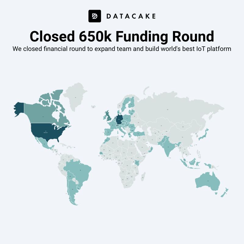 Datacake on LinkedIn: #datacake #cantaloupe #iot #rule #saas #growth # ... Datacake on LinkedIn: #datacake #cantaloupe #iot #rule #saas #growth # ...