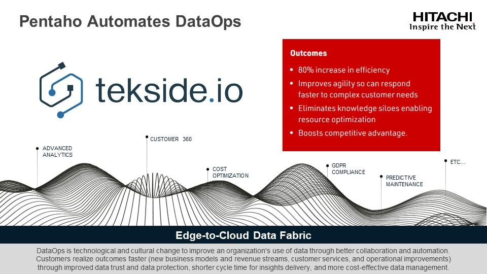 Karen Connelly on LinkedIn: #dataops #dataops #dataanalytics # ... Karen Connelly on LinkedIn: #dataops #dataops #dataanalytics # ...