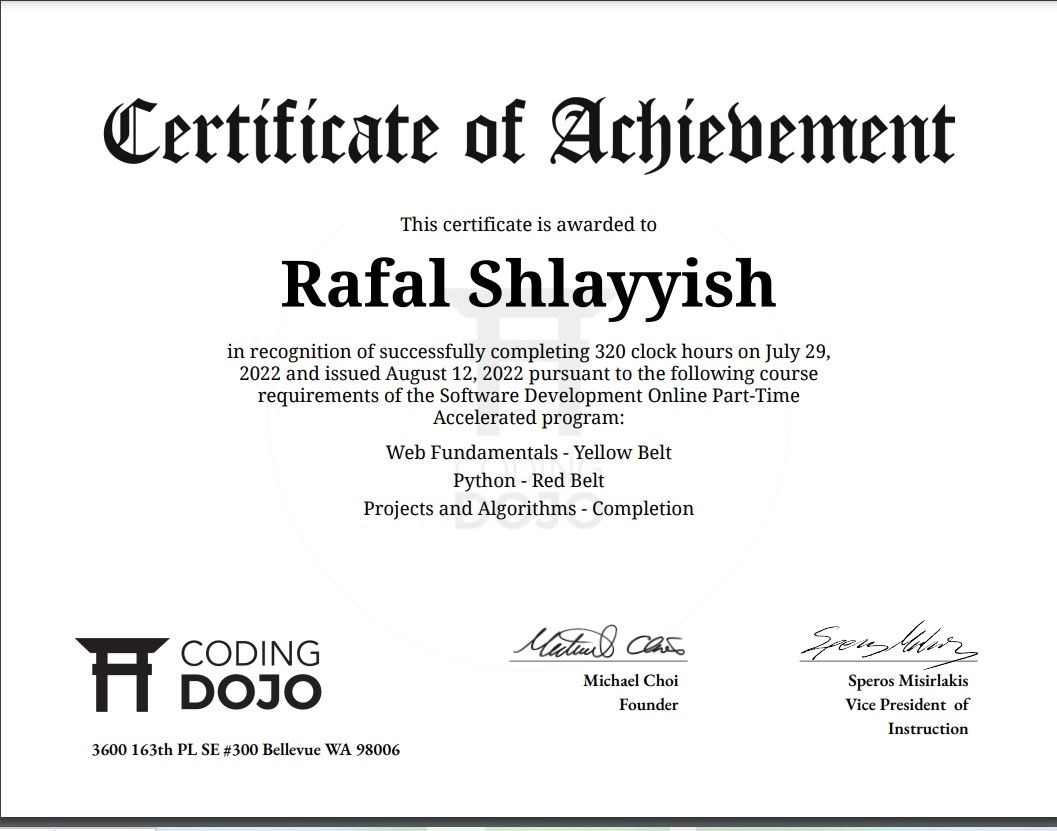 Rafal Jawad on LinkedIn: #codingdojo #webdevelopment Rafal Jawad on LinkedIn: #codingdojo #webdevelopment