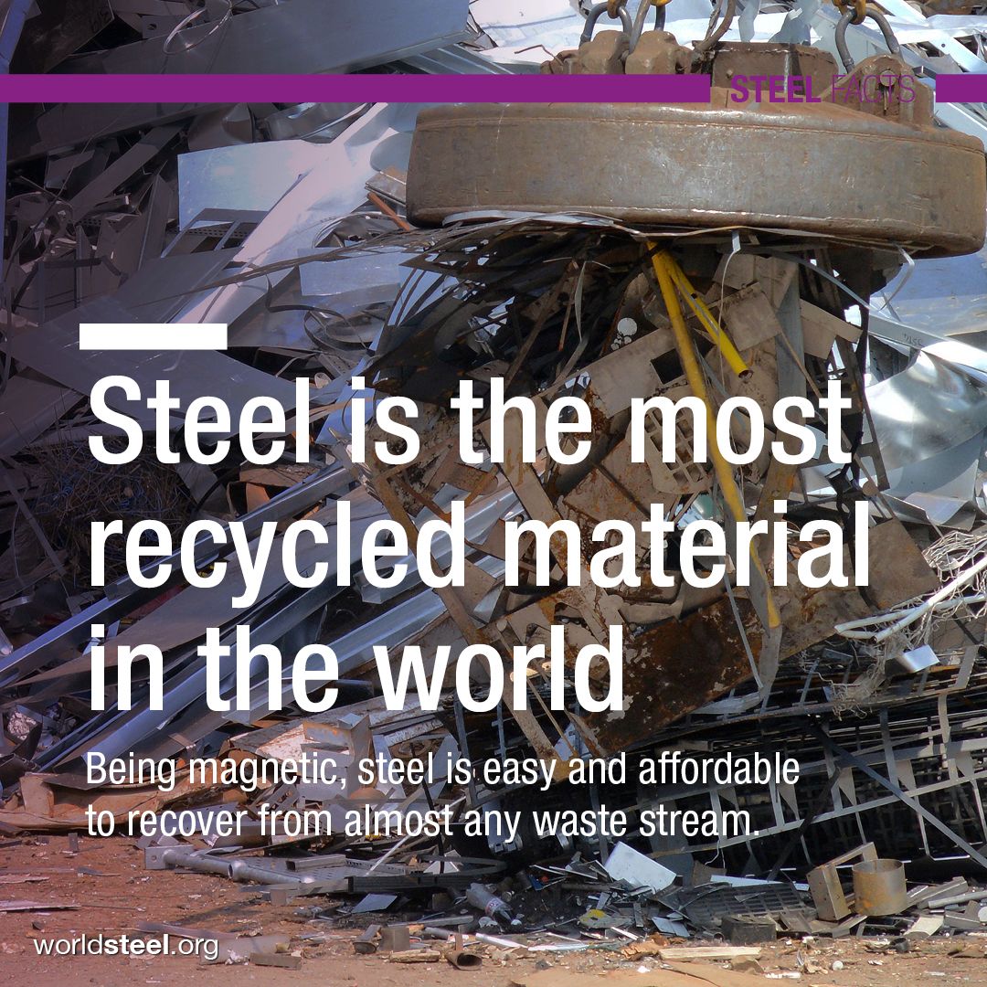 Sanat Sankrityayan on LinkedIn: #mspsteel Sanat Sankrityayan on LinkedIn: #mspsteel