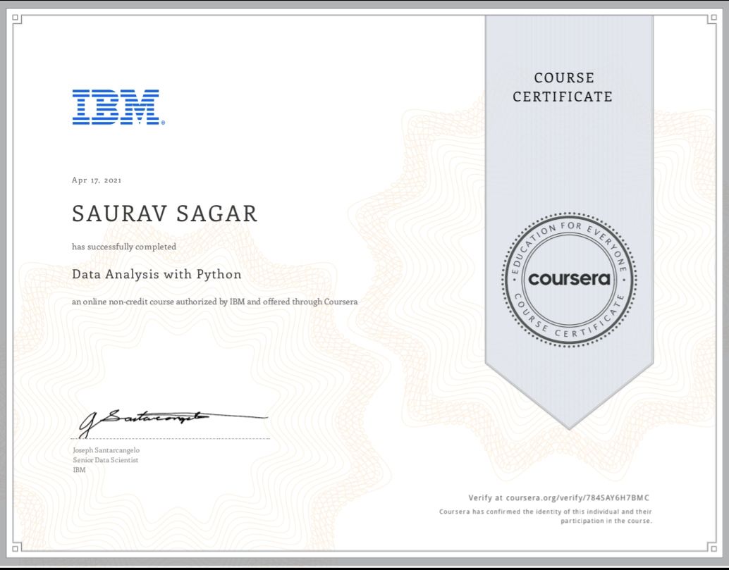 SAURAV SAGAR on LinkedIn: #numpy #scipy #pandas #matplotlib # ... SAURAV SAGAR on LinkedIn: #numpy #scipy #pandas #matplotlib # ...