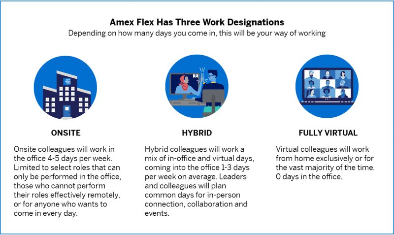 Steve Squeri on LinkedIn: #teamamex #teamamex | 75 comments Steve Squeri on LinkedIn: #teamamex #teamamex | 75 comments