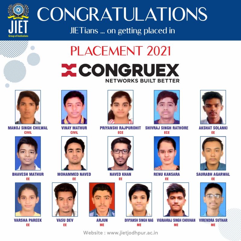 JIET Group of Institutions Jodhpur on LinkedIn: #placement #career #jgi ... JIET Group of Institutions Jodhpur on LinkedIn: #placement #career #jgi ...