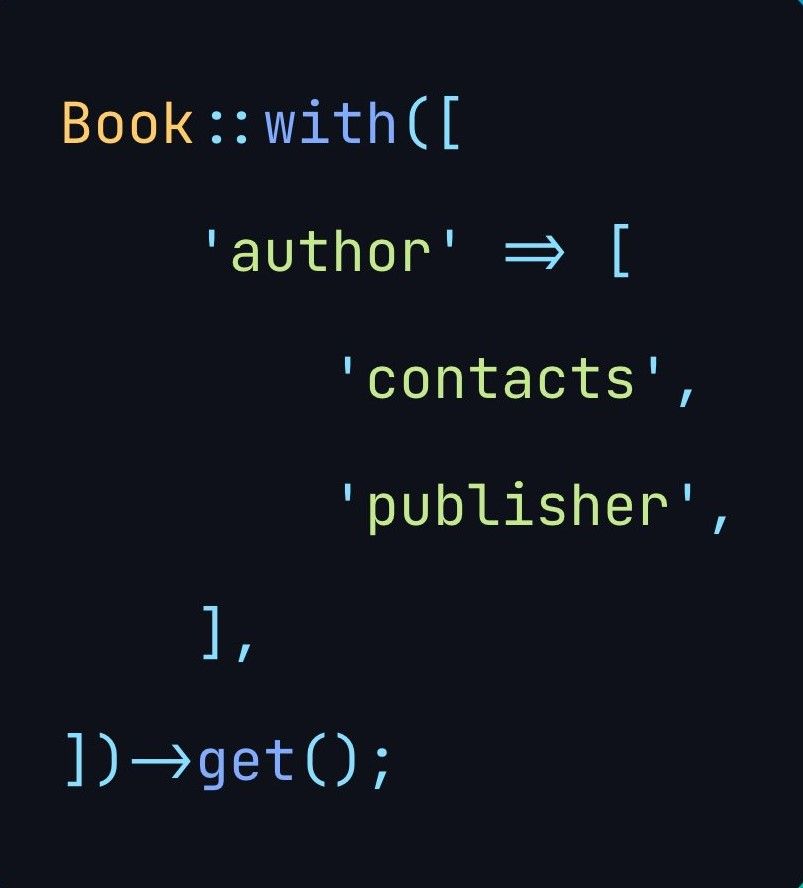 Saber Fazliahmadi on LinkedIn: #laravel #php #phpdeveloper | 23 comments Saber Fazliahmadi on LinkedIn: #laravel #php #phpdeveloper | 23 comments
