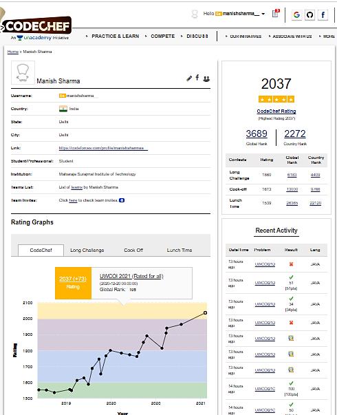 Manish Sharma on LinkedIn: #codechef #competitiveprogramming | 56 comments Manish Sharma on LinkedIn: #codechef #competitiveprogramming | 56 comments