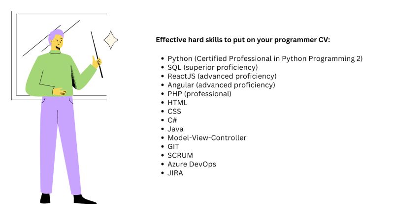 Parilakshya Puri on LinkedIn: #programming #recruiter #resume # ... Parilakshya Puri on LinkedIn: #programming #recruiter #resume # ...