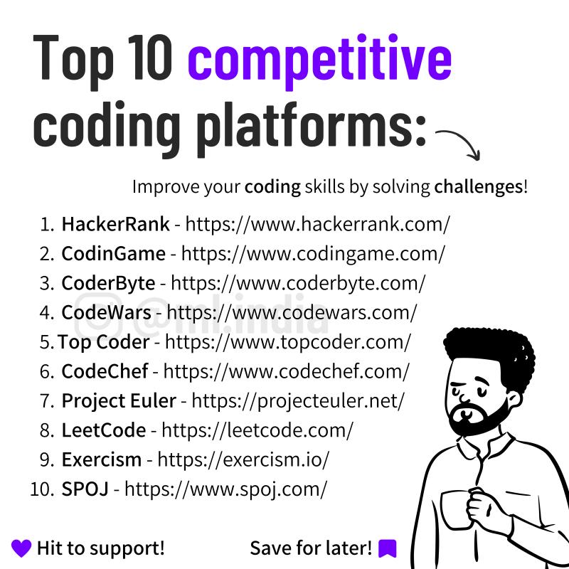 Age Of Geeks on LinkedIn: #coding #python #javascript #programming # ... Age Of Geeks on LinkedIn: #coding #python #javascript #programming # ...