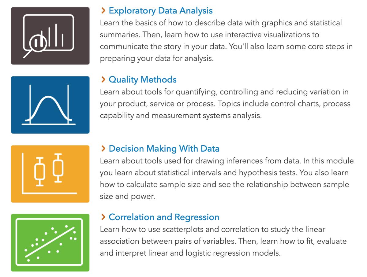 JMP on LinkedIn: #statistics #jmp #analytics JMP on LinkedIn: #statistics #jmp #analytics