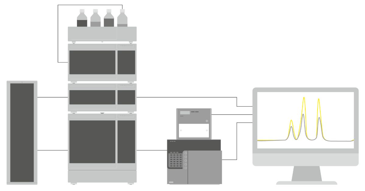 Sartorius Stedim Biotech on LinkedIn: #simplifyingprogress #biopharma # ... Sartorius Stedim Biotech on LinkedIn: #simplifyingprogress #biopharma # ...