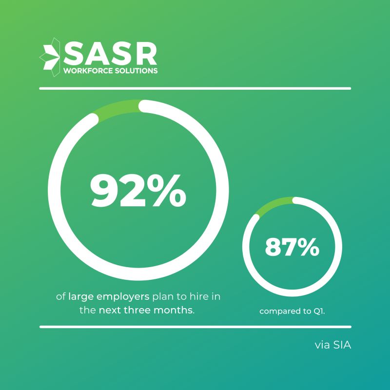 SASR Workforce Solutions on LinkedIn: #sasr #industrynews # ... SASR Workforce Solutions on LinkedIn: #sasr #industrynews # ...