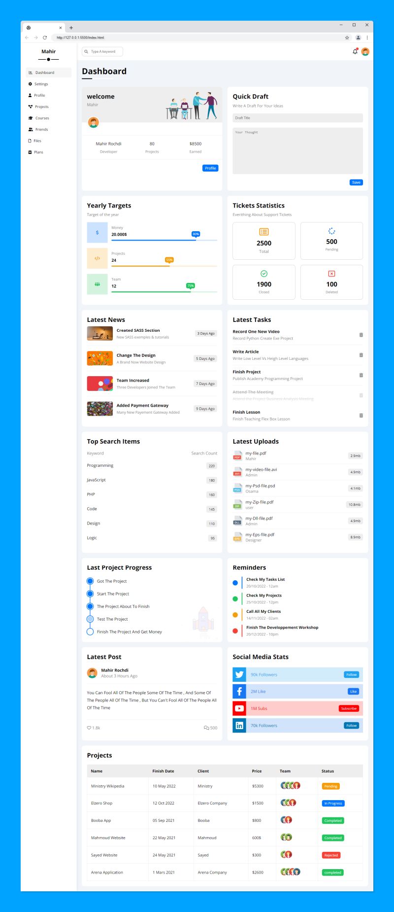 Rochdi MAHIR on LinkedIn: #webdevelopment #html #css #responsivedesign ... Rochdi MAHIR on LinkedIn: #webdevelopment #html #css #responsivedesign ...