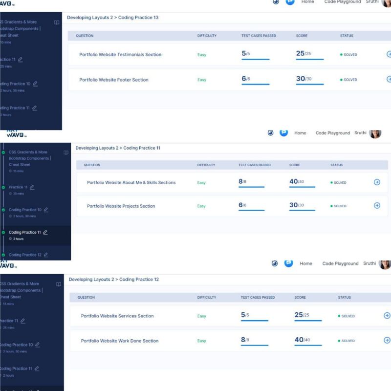 Sruthi Valurouthu on LinkedIn: #fullstack #progamming #30daysofcode # ... Sruthi Valurouthu on LinkedIn: #fullstack #progamming #30daysofcode # ...
