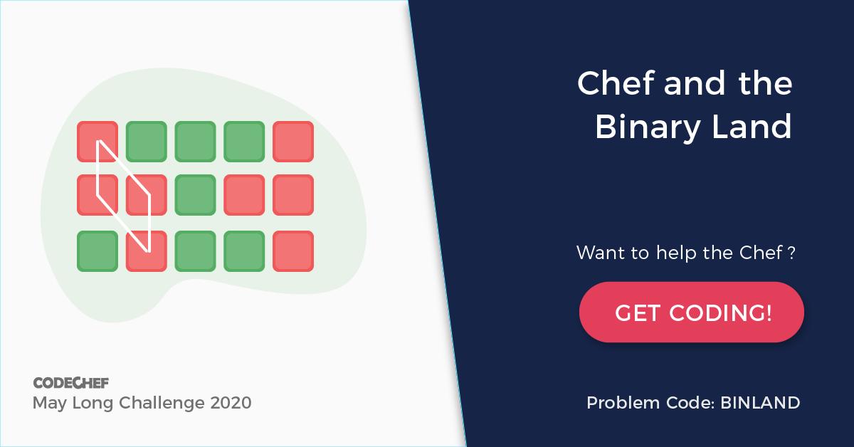 CodeChef on LinkedIn: #codechef #programming #may20 #longchallenge CodeChef on LinkedIn: #codechef #programming #may20 #longchallenge