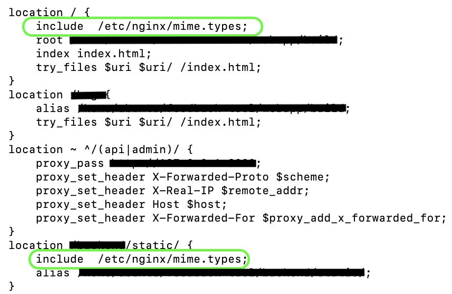 Rakesh Gauniyal on LinkedIn: #nginx #python #django #reactjs #linux # ... Rakesh Gauniyal on LinkedIn: #nginx #python #django #reactjs #linux # ...