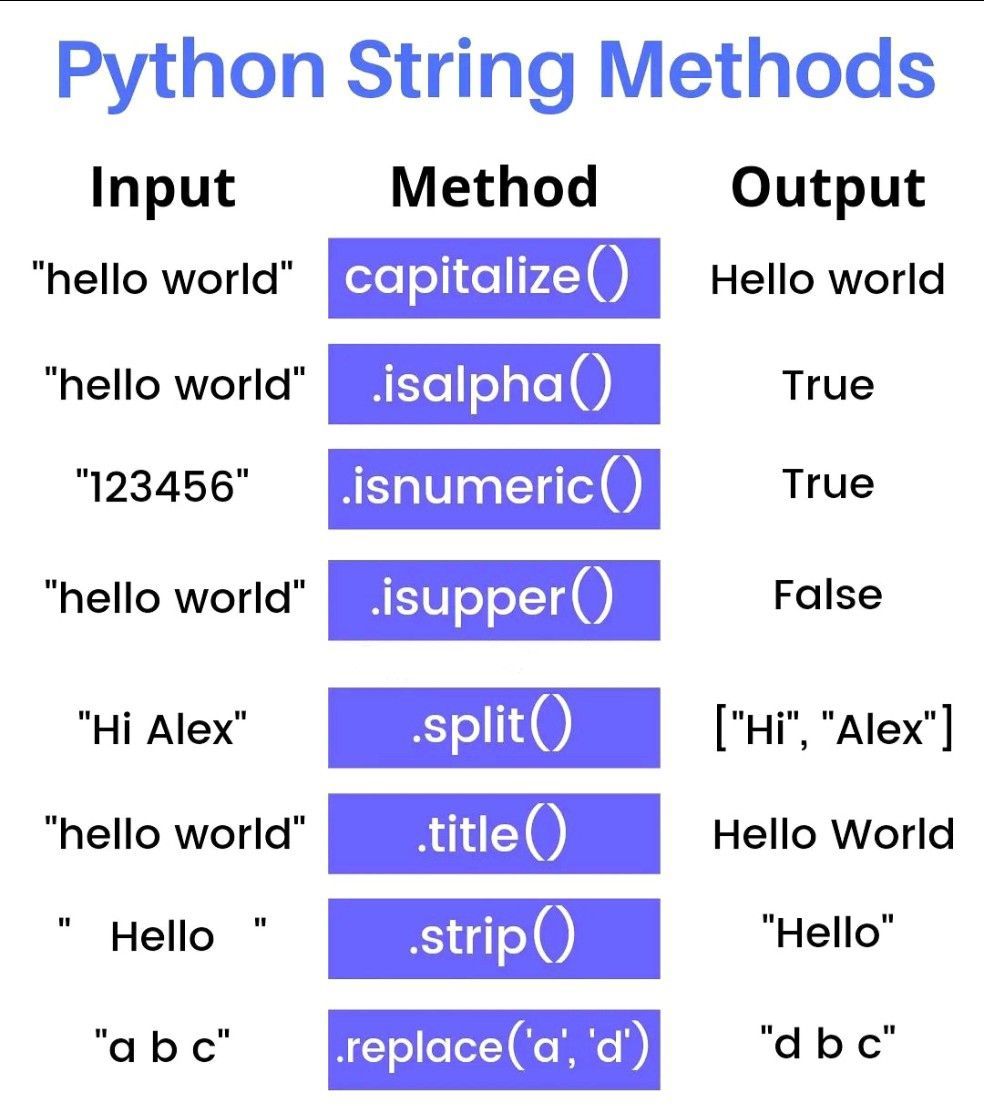 Love Open Source Community on LinkedIn: #python #sql #ai # ... Love Open Source Community on LinkedIn: #python #sql #ai # ...