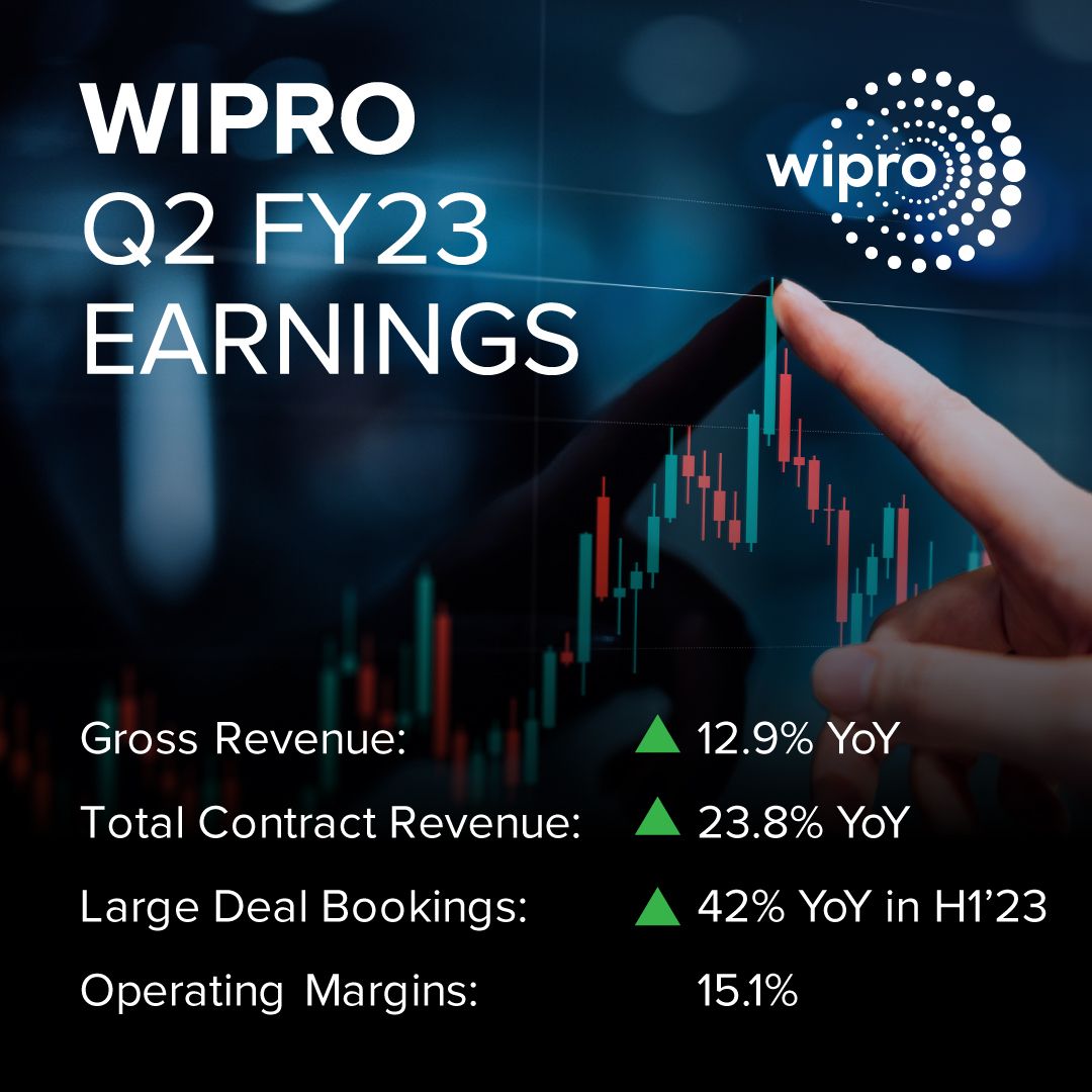 VIGNESH T on LinkedIn: #wiproite #wipro #fy22 #fy23 VIGNESH T on LinkedIn: #wiproite #wipro #fy22 #fy23