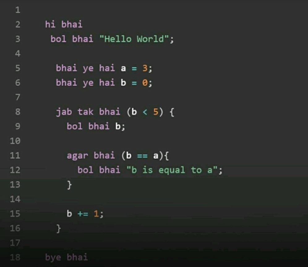 Punit Mandani on LinkedIn: #include #programming #atmanirbharabharat # ... Punit Mandani on LinkedIn: #include #programming #atmanirbharabharat # ...