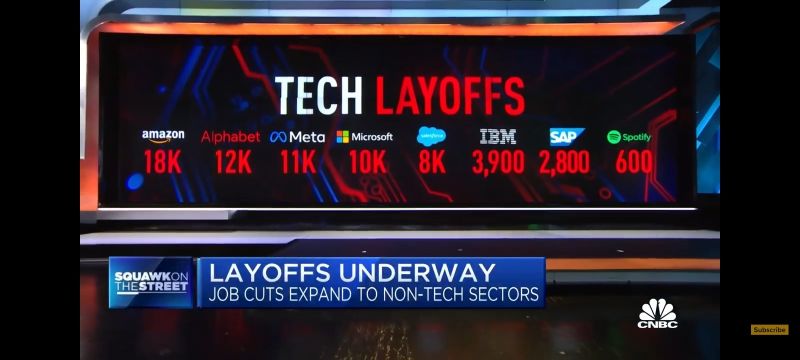 BHANUPRAKASH BHARAGATI on LinkedIn: layoffs underway BHANUPRAKASH BHARAGATI on LinkedIn: layoffs underway