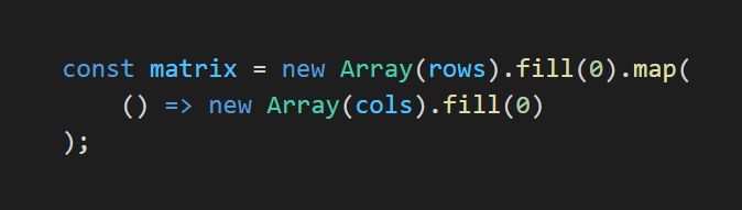 Salvador Nevarez Castellanos on LinkedIn: #devtips #javascript #coding ... Salvador Nevarez Castellanos on LinkedIn: #devtips #javascript #coding ...