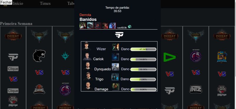 Lucas Taqueuti no LinkedIn: #lol #html #css #javascript #riot #cblol Lucas Taqueuti no LinkedIn: #lol #html #css #javascript #riot #cblol
