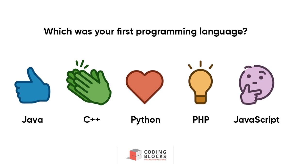 Coding Blocks on LinkedIn: #programming #codingblocks #python #java # ... Coding Blocks on LinkedIn: #programming #codingblocks #python #java # ...