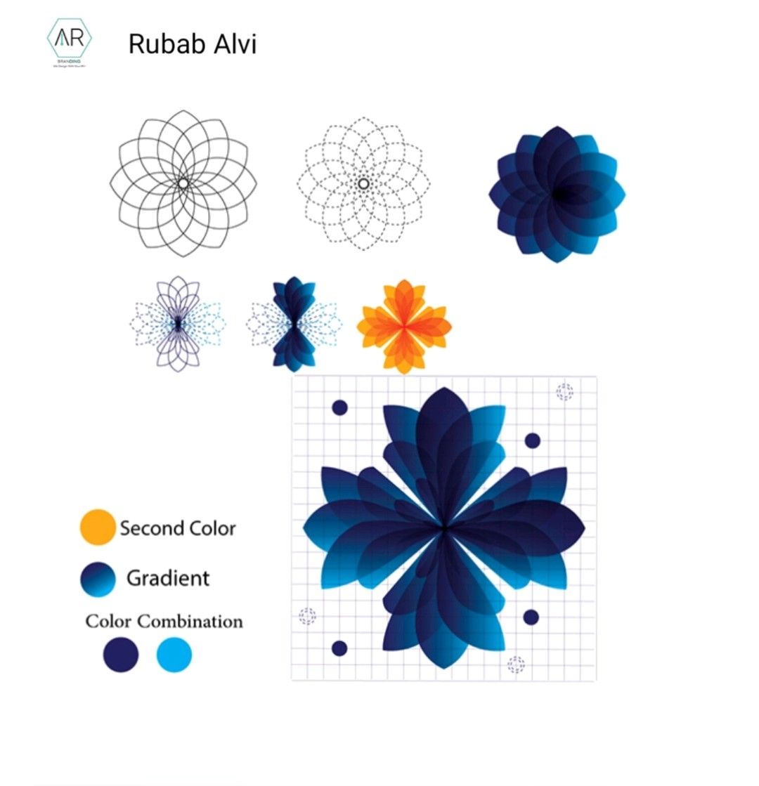 Rubab Alvi on LinkedIn: https://lnkd.in/e9WX9MQ7 Rubab Alvi on LinkedIn: https://lnkd.in/e9WX9MQ7