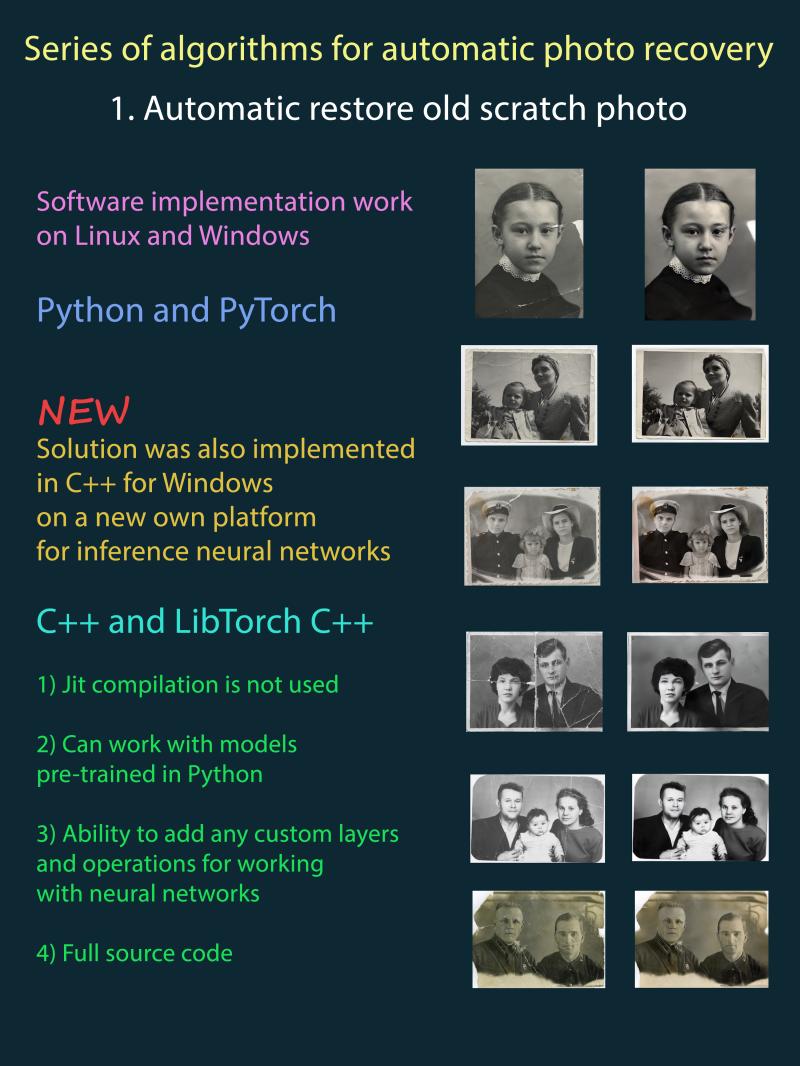 Eduard Seredin on LinkedIn: #algorithm #neuralnetwork #computervision # ... Eduard Seredin on LinkedIn: #algorithm #neuralnetwork #computervision # ...
