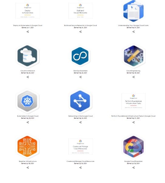 Aditya Raj Singh on LinkedIn: #gcrf #quests #skillbadges Aditya Raj Singh on LinkedIn: #gcrf #quests #skillbadges