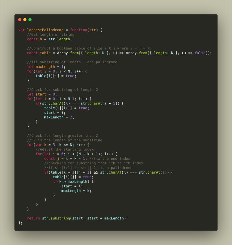 Alapan Chatterjee on LinkedIn: #javascript #problemsolving # ... Alapan Chatterjee on LinkedIn: #javascript #problemsolving # ...