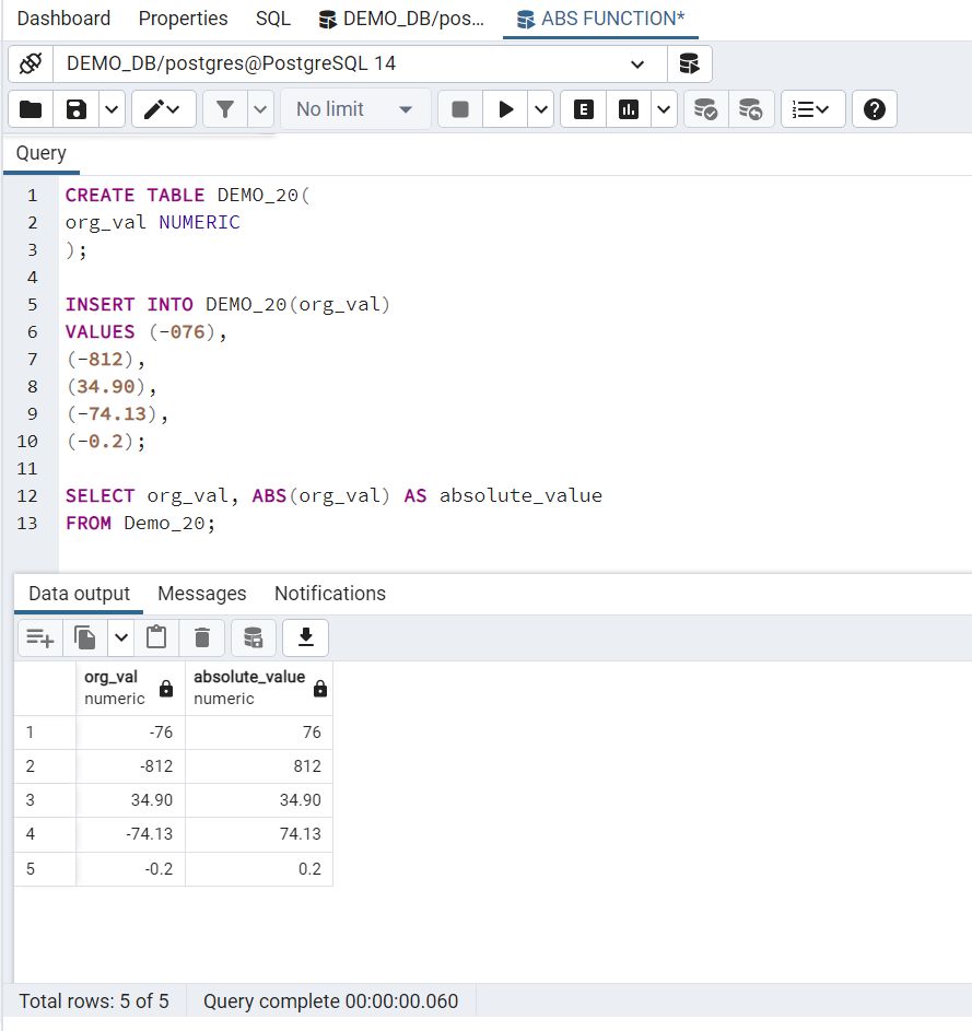 Edwin Uzoefuna on LinkedIn: #sql #postgresql #hackerrank #dataanalytics ... Edwin Uzoefuna on LinkedIn: #sql #postgresql #hackerrank #dataanalytics ...