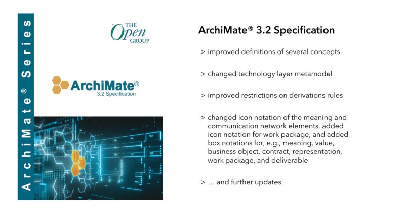 ACROSS & AHEAD on LinkedIn: ArchiMate® 3.2 Specification ACROSS & AHEAD on LinkedIn: ArchiMate® 3.2 Specification