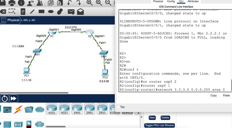 Cisco Networking Academy on LinkedIn: Did you spend your weekend ... Cisco Networking Academy on LinkedIn: Did you spend your weekend ...