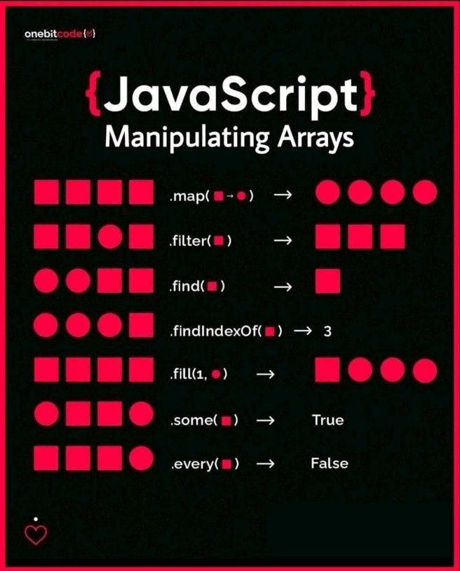 Ovais Raza Khanzada on LinkedIn: #javascript #javascriptdevelopers Ovais Raza Khanzada on LinkedIn: #javascript #javascriptdevelopers
