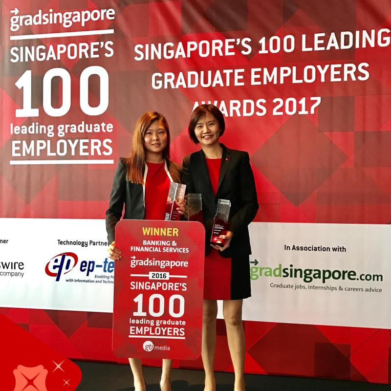 DBS Bank on LinkedIn: DBS has once again emerged as the top bank among ... DBS Bank on LinkedIn: DBS has once again emerged as the top bank among ...