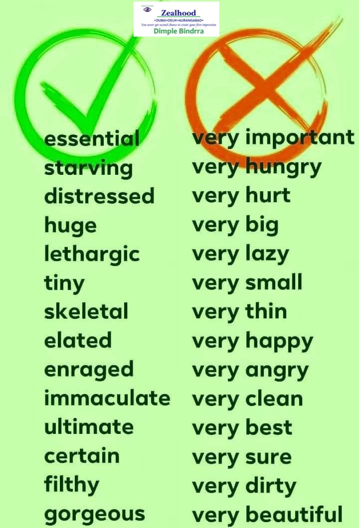 “ZEALHOOD” by Dimple Bindrra on LinkedIn: Replace very very … with some ... “ZEALHOOD” by Dimple Bindrra on LinkedIn: Replace very very … with some ...