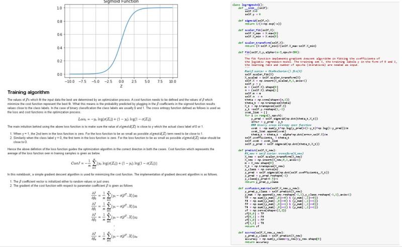 Arun Janakiraman on LinkedIn: #pythonprogramming # ... Arun Janakiraman on LinkedIn: #pythonprogramming # ...