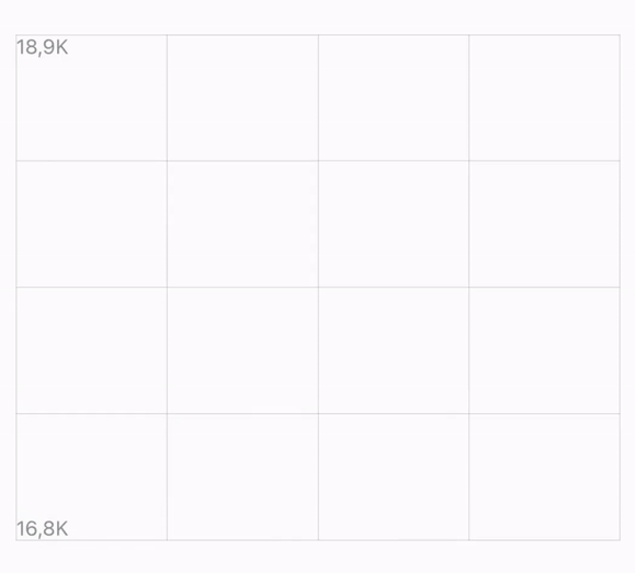 Yahya Mahfoudi on LinkedIn: #swift #swiftui #swiftdeveloper # ... Yahya Mahfoudi on LinkedIn: #swift #swiftui #swiftdeveloper # ...