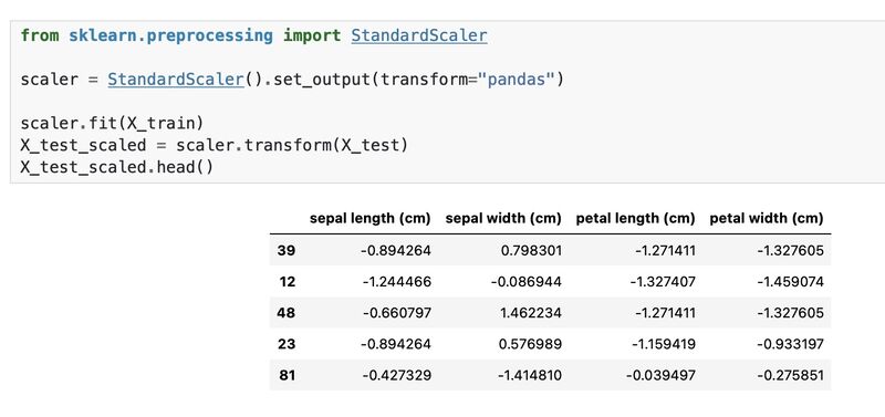 Hugo E. on LinkedIn: #scikitlearn #transformers #pandas Hugo E. on LinkedIn: #scikitlearn #transformers #pandas